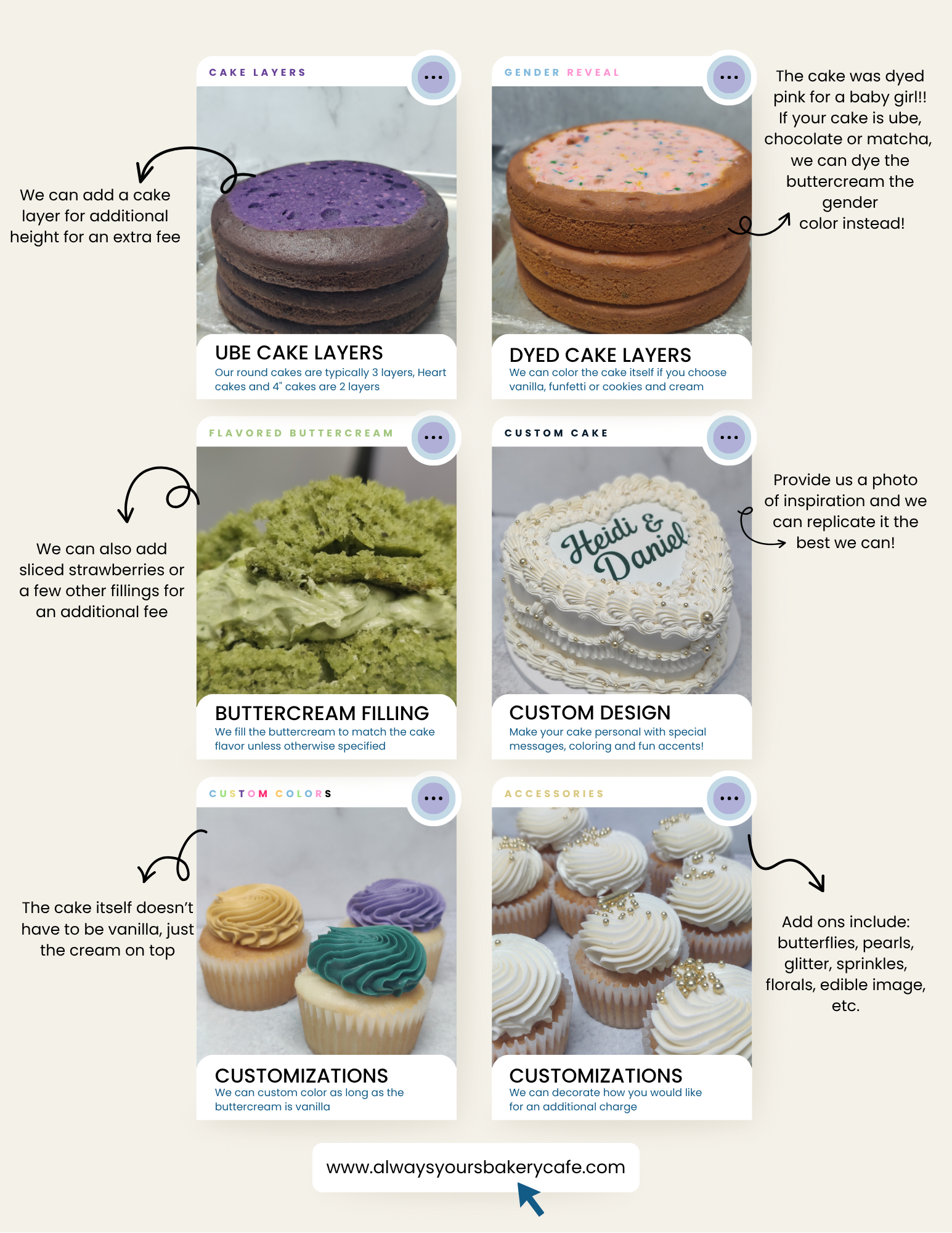 Cake Gallery | Always Yours Bakery Cafe